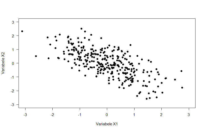 3 Introduction to Statistics – Statistics 1 and 2